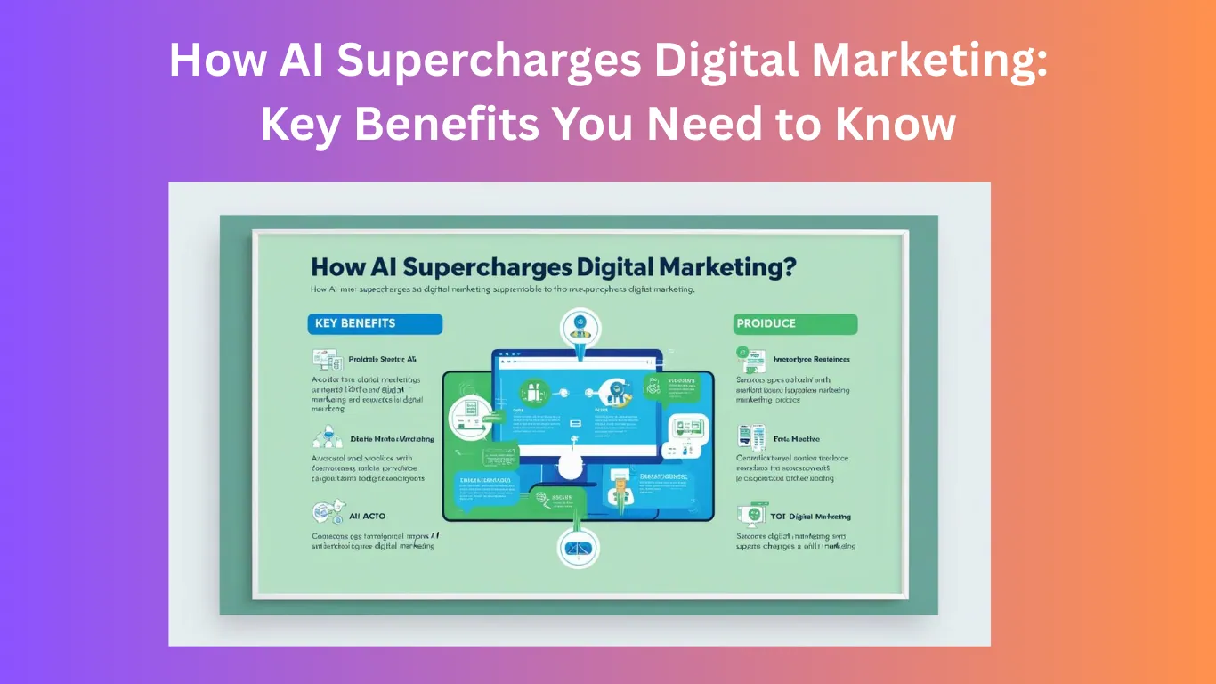AI Supercharges Digital Marketing