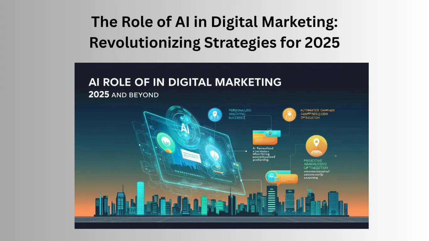 AI & Marketing: 2025 & Beyond